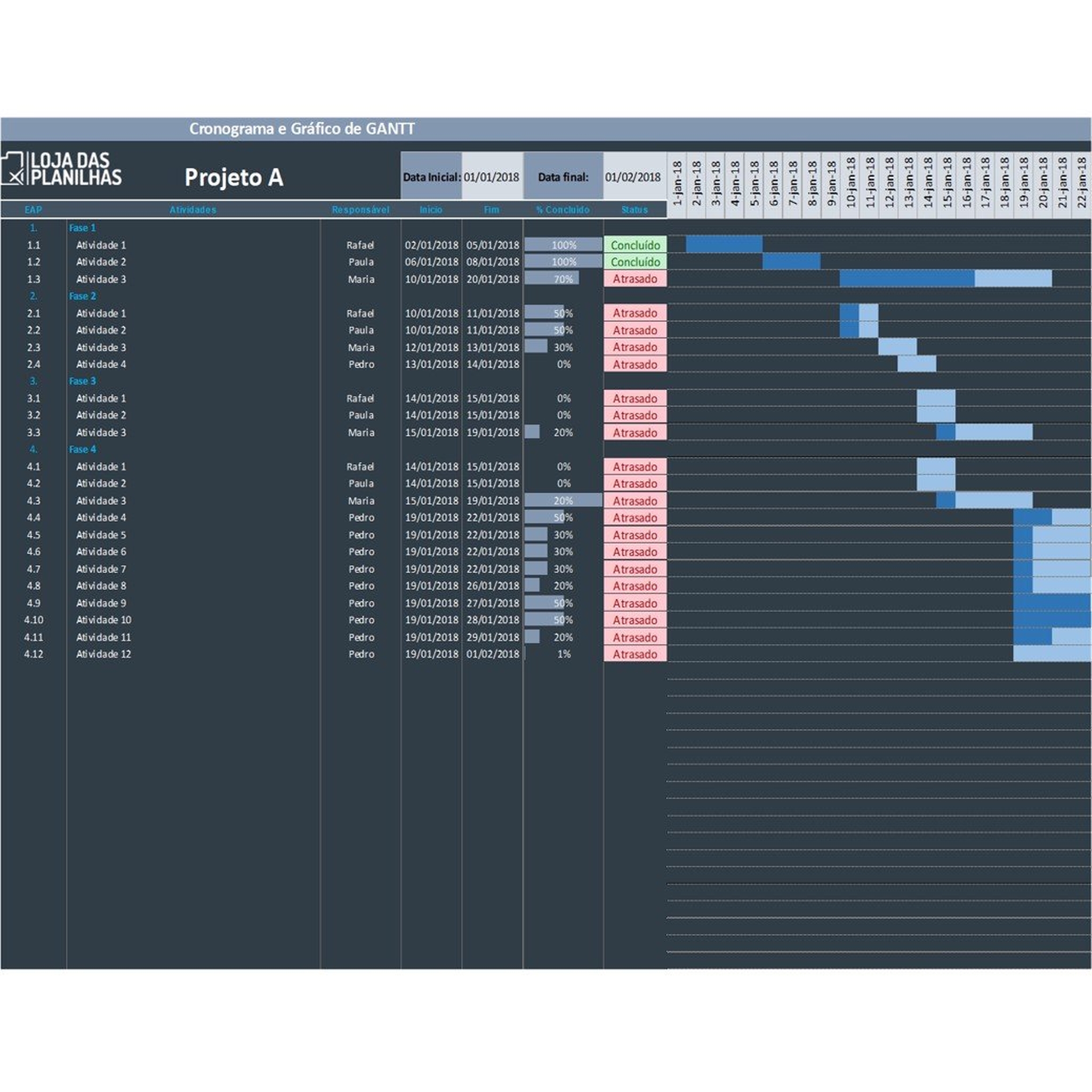 Planilha Cronograma Gantt Darkmode Gestão de Projetos – Loja das ...